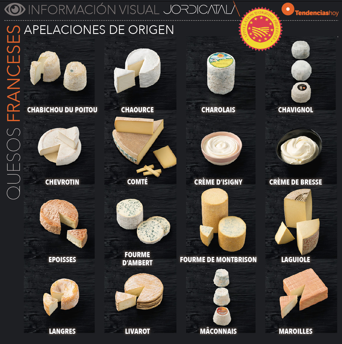 Por qué Francia es el paraíso de los quesos
